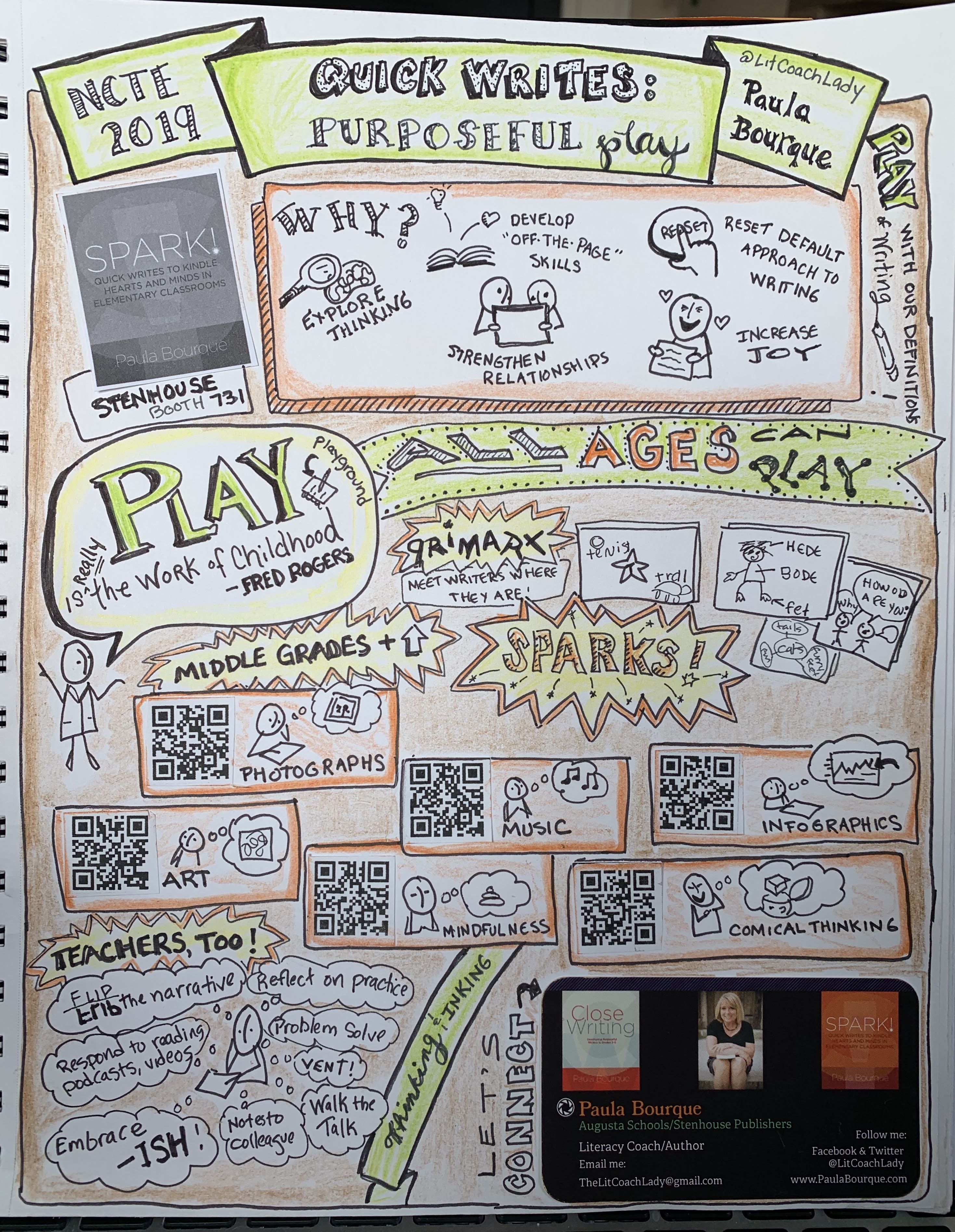 Creating Playgrounds for Writers | litcoachlady