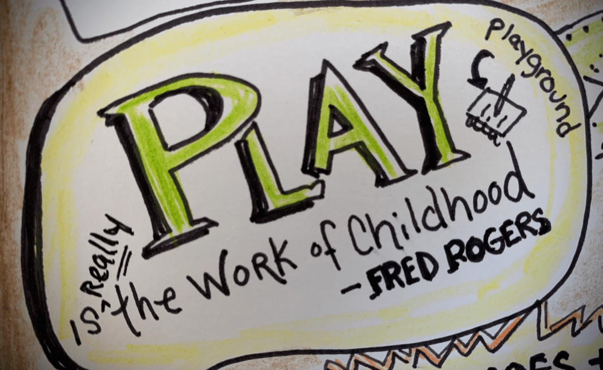 Creating Playgrounds for Writers | litcoachlady